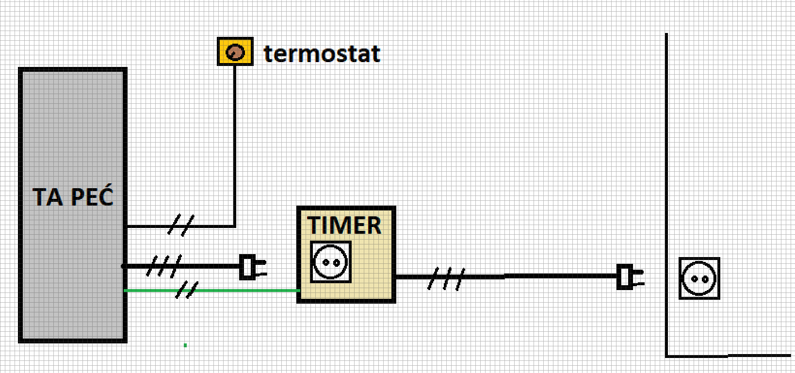 [es] - Kako da prikljucim motor na tea pec na 220w